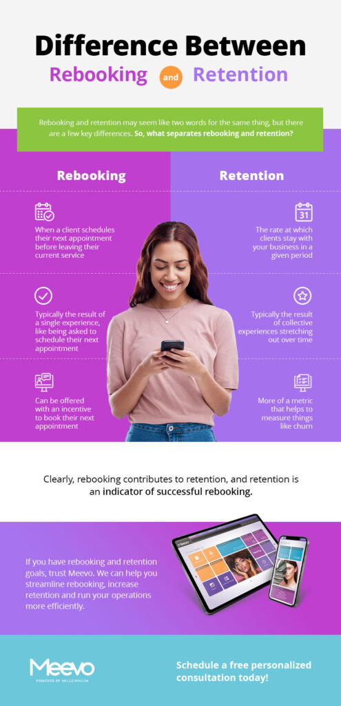 Scripts that Make Rebooking Salon & Spa Clients a Breeze