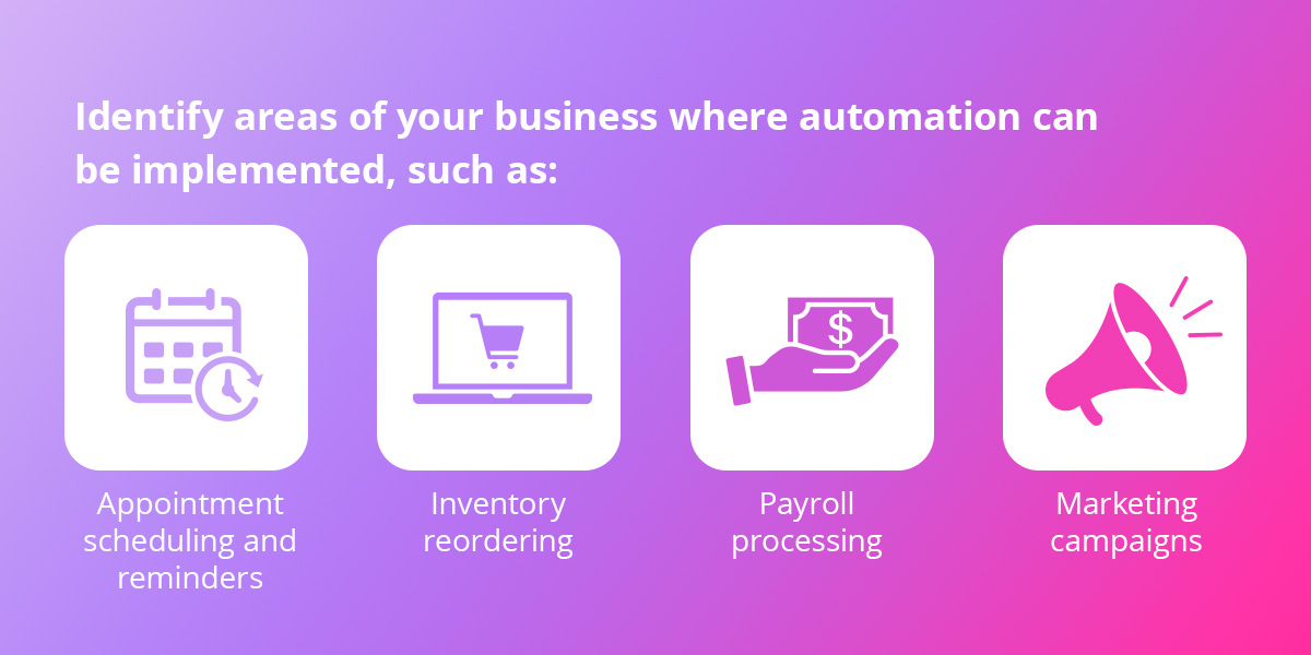 Ultimate Guide to Salon and Spa Management