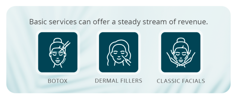 How To: Med Spa Service Menu & Pricing Strategies + Template Inside!
