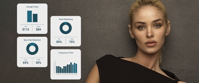 Setting Goals for Your Salon Employees: How to Track Changes